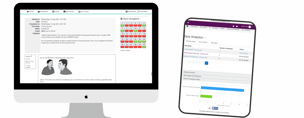 OC Test | OC Trial Test | Practice OC Test Paper
