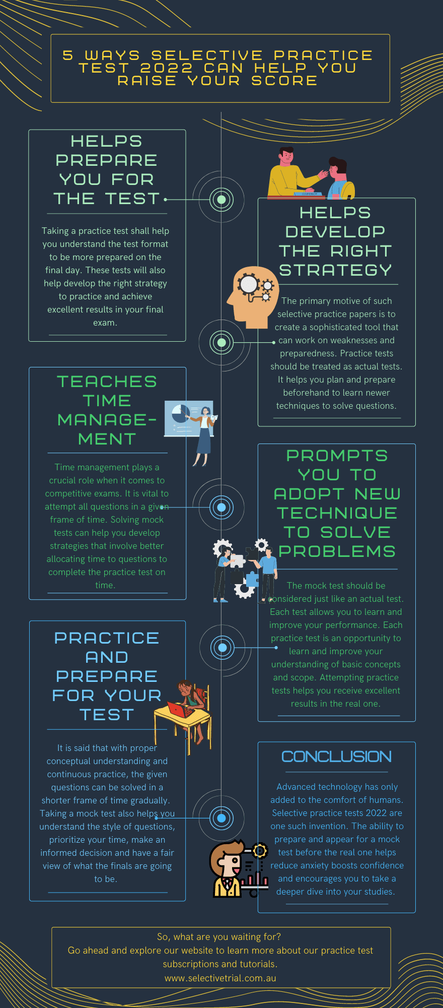 5 Ways Selective Practice Test 2022 Can Help You Raise Your Score