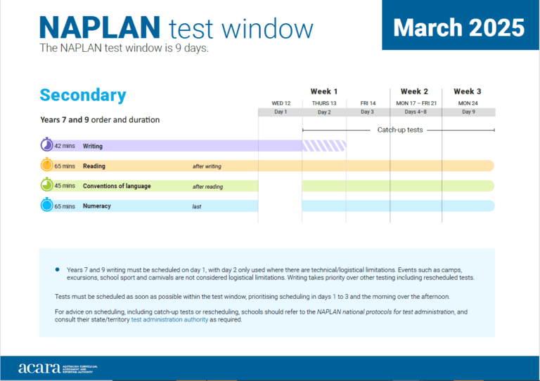 NAPLAN Test Exam 2026 Preparation Course